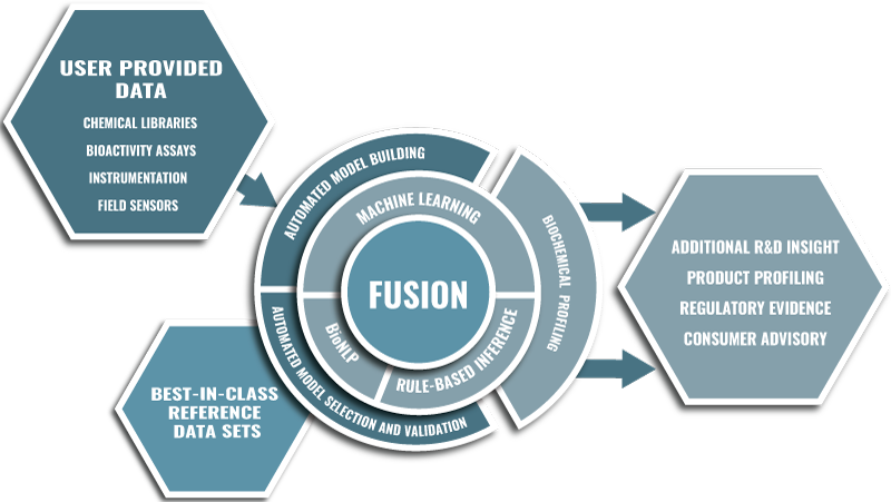 chemical2 - IOMICS DISCOVERY