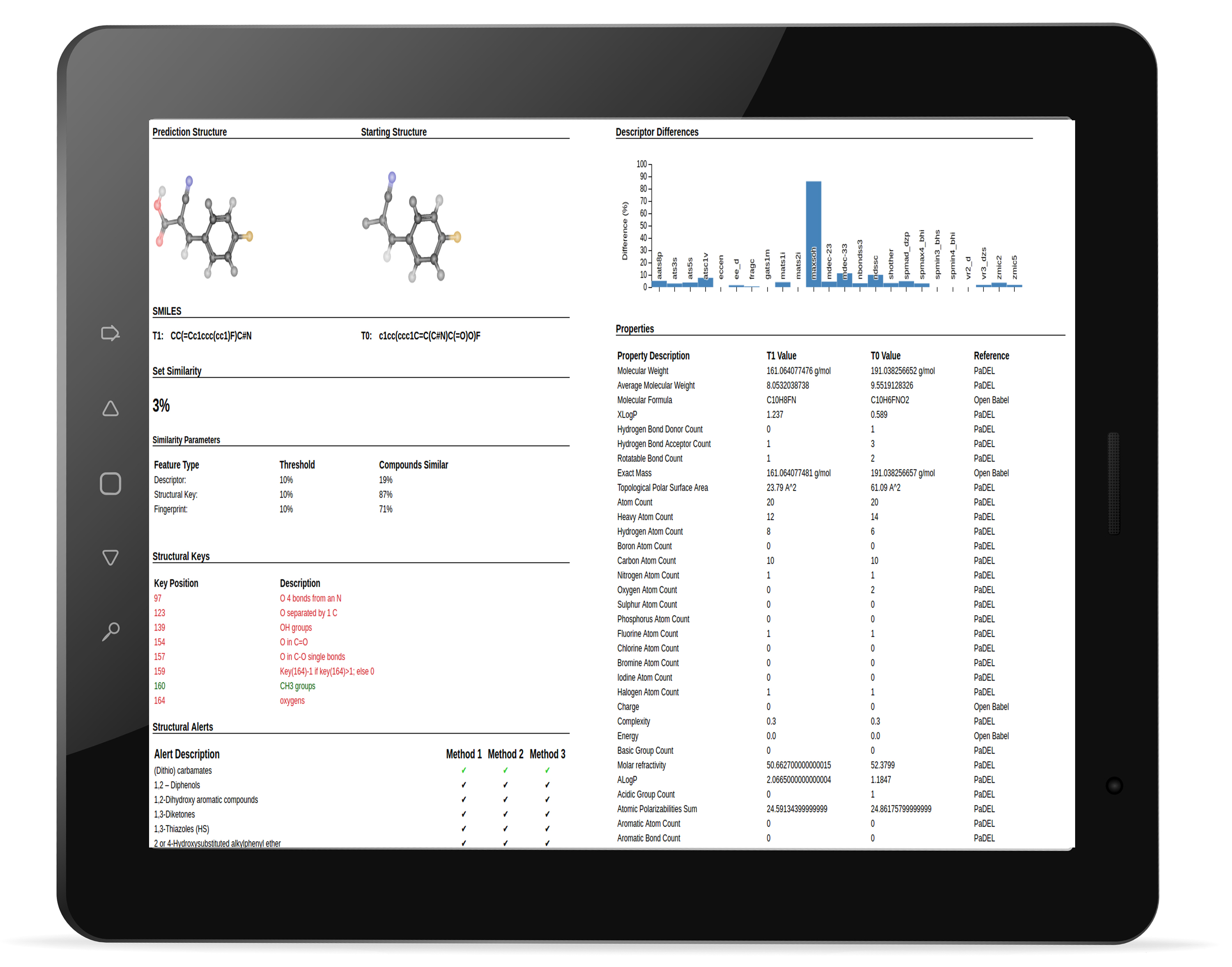 woe - IOMICS DISCOVERY