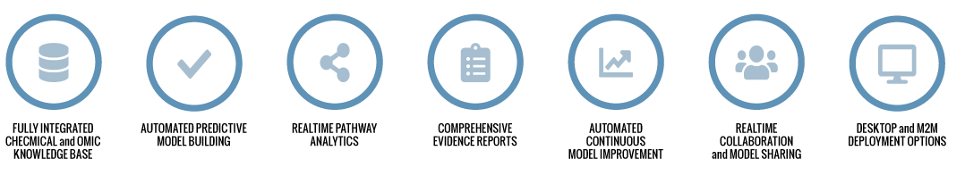 iomics-icons - IOMICS DISCOVERY