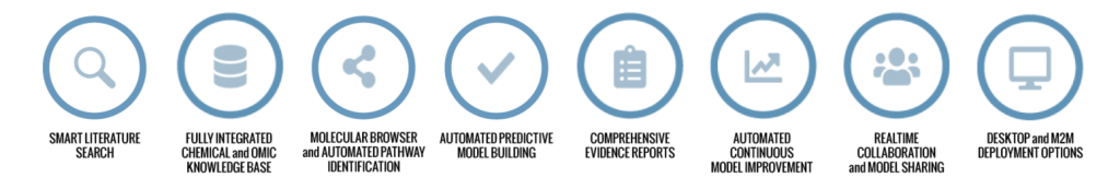 ICONS-TRANSPARENT-Official - IOMICS DISCOVERY